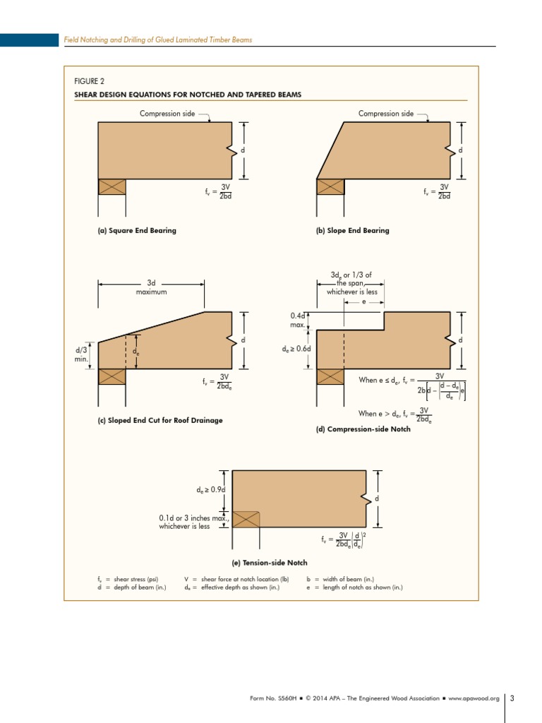 Fielding Notching and Drilling of Glued Laminated Timber Beams | PDF ...