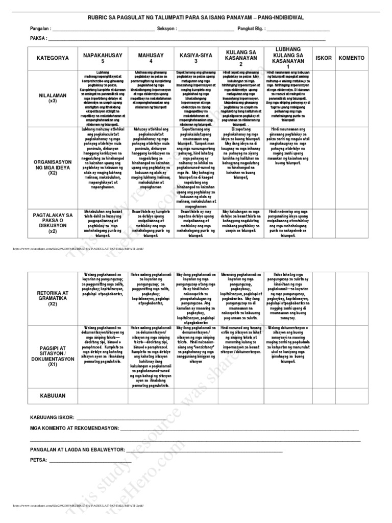 Rubric Sa Pagsulat NG Talumpati 2 PDF | PDF