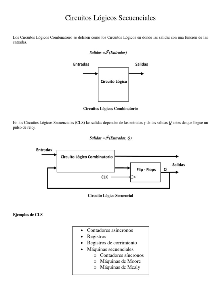 Circuitos Logiocs Secuenciales 1 | PDF | Tecnología de información y comunicaciones | Ingenieria ...