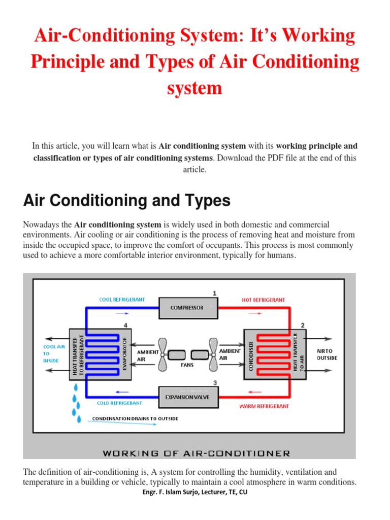 Air Conditioning System | PDF | Air Conditioning | Heating, Ventilating ...
