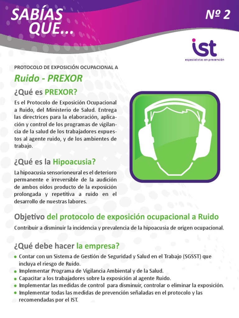 Guía Técnica Sabías Qué - Protocolo de Exposición Ocupacional A Ruido ...