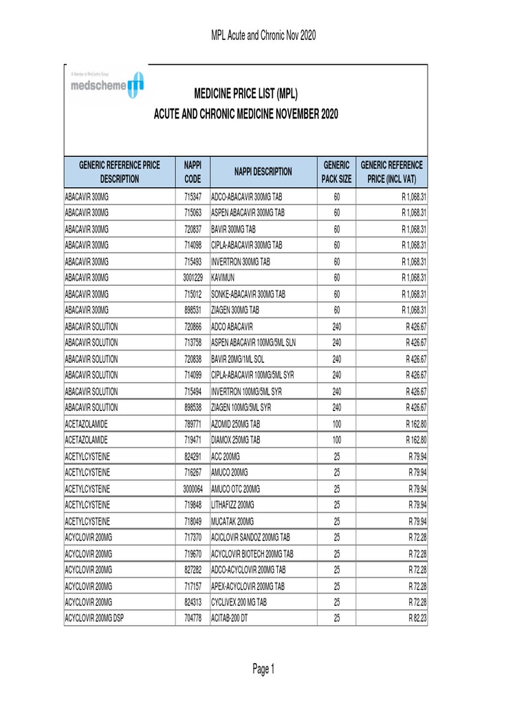 Medicine Price List MPL Acute and Chronic November 2020 | PDF ...
