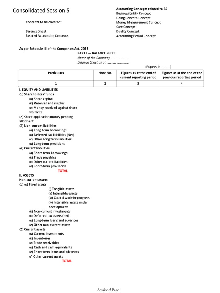 Balance Sheet Format PDF Balance Sheet Financial Economics