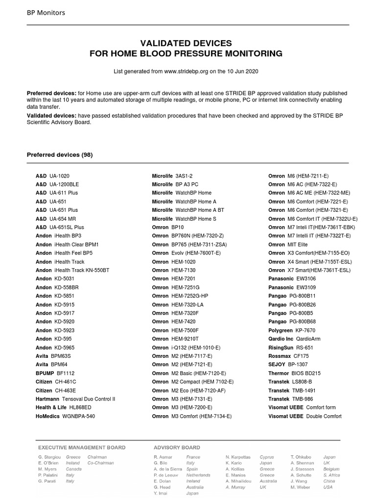 Validated Home BP Monitors List | PDF | Industries | Mobile ...