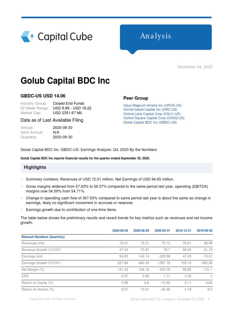 CapitalCube - GBDC - GBDC US Company Reports - 4 Pages | PDF | Closed ...