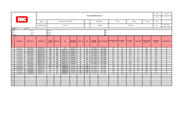Weld Parameters Log Template | Download Free PDF | Electric Heating ...