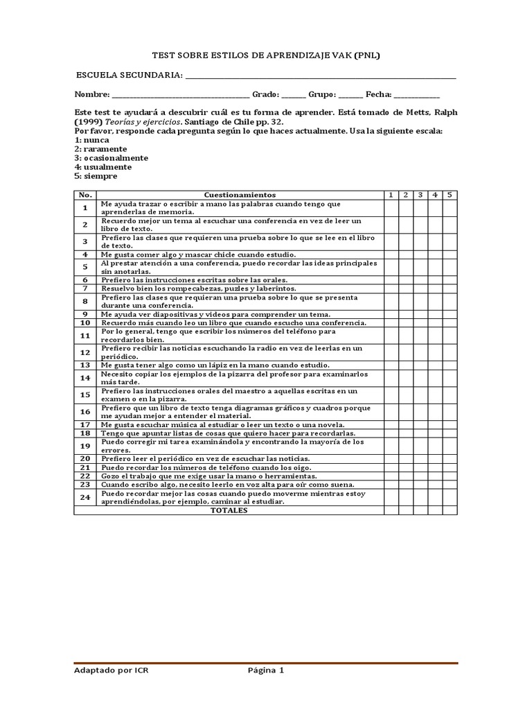 Test Sobre Estilos de Aprendizaje Vak | PDF | Prueba / examen