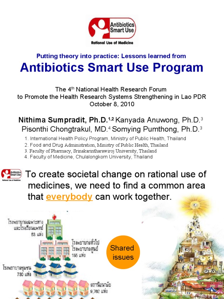 Antibiotics Smart Use Program: Kanyada Anuwong, Ph.D. Pisonthi ...