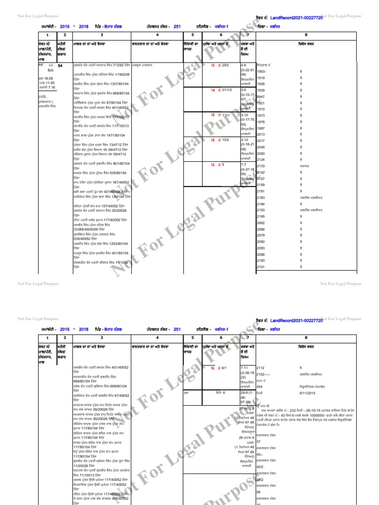 2015-16 Khasra No. 15 - 1 | PDF