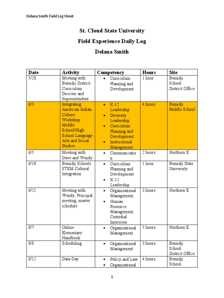 Principal Hours Field Log | PDF | Schools | Teachers