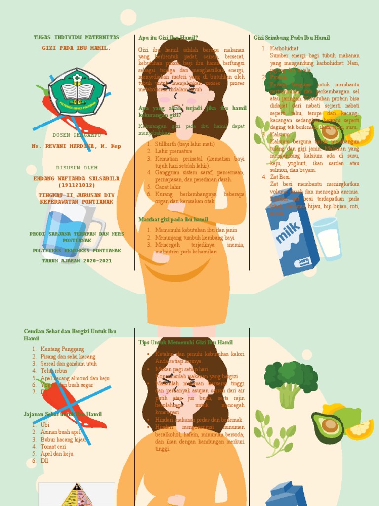 Leaflet Maternitas Penkes Pada Ibu Hamil - Endang Wafianda Salsabila | PDF