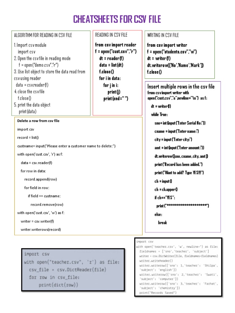 CSV Cheatsheet | PDF | Comma Separated Values | Computer Data