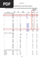 Asme b31.3 Allowable Stress | PDF | Pipe (Fluid Conveyance) | Ductility