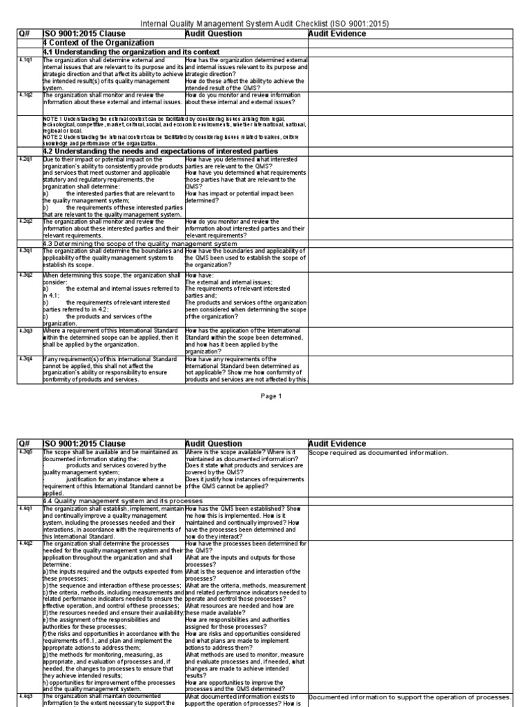 Internal Quality Management System Audit Checklist (ISO 9001:2015 ...