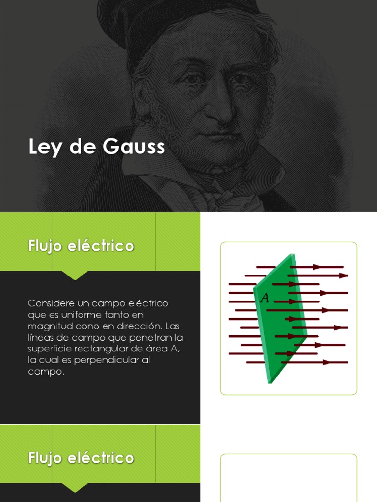 1.5 Ley de Gauss | PDF | Campo eléctrico | Objetos matemáticos