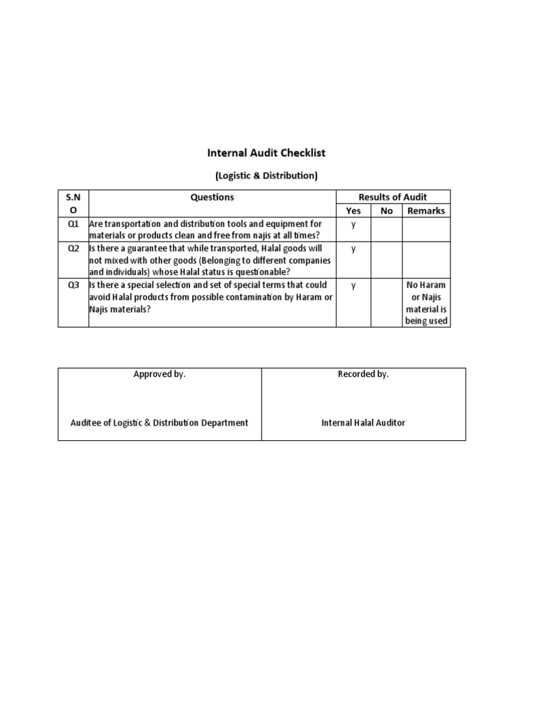 Internal Audit Checklist Halal (Transportation & Distributi | PDF