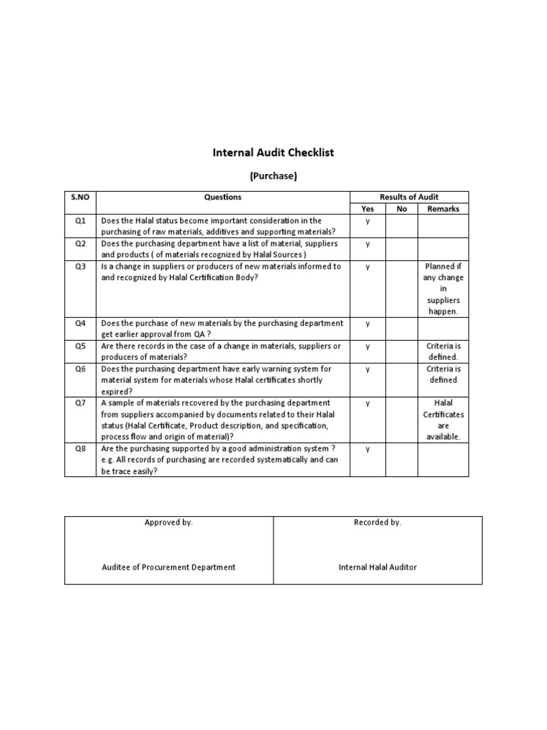 Internal Audit Checklist Halal (Purchase) | PDF | Business Process ...