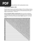 McCardy's Tables | PDF