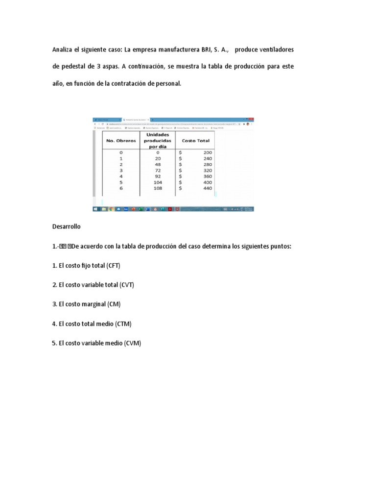 Analizando Razones de Producto Total, Promedio y Marginal | PDF ...
