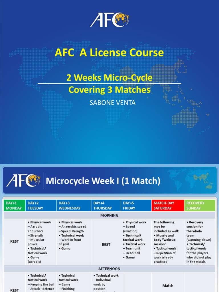 AFC "A" License - Micro Cycle 3 Matches by Coach. Sabone Venta | PDF | Recreation | Physical Fitness