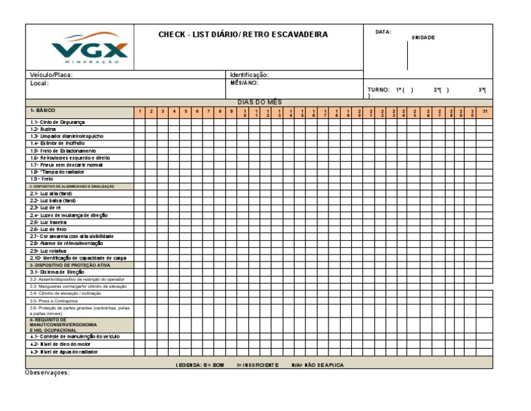 Check-List Retro Escavadeira | PDF | Classificação dos automóveis ...