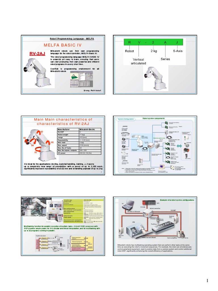 Melfa Basic Iv Main Main Characteristics Of Characteristics Of Rv 2aj