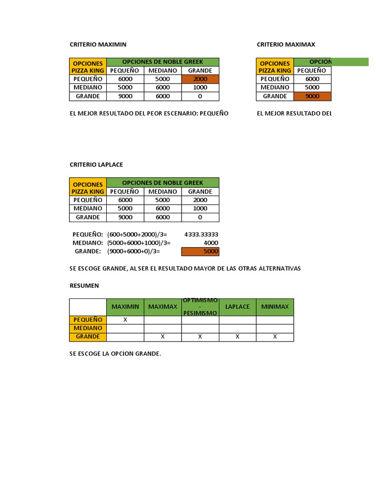 Ejercicio 3 Imc | PDF