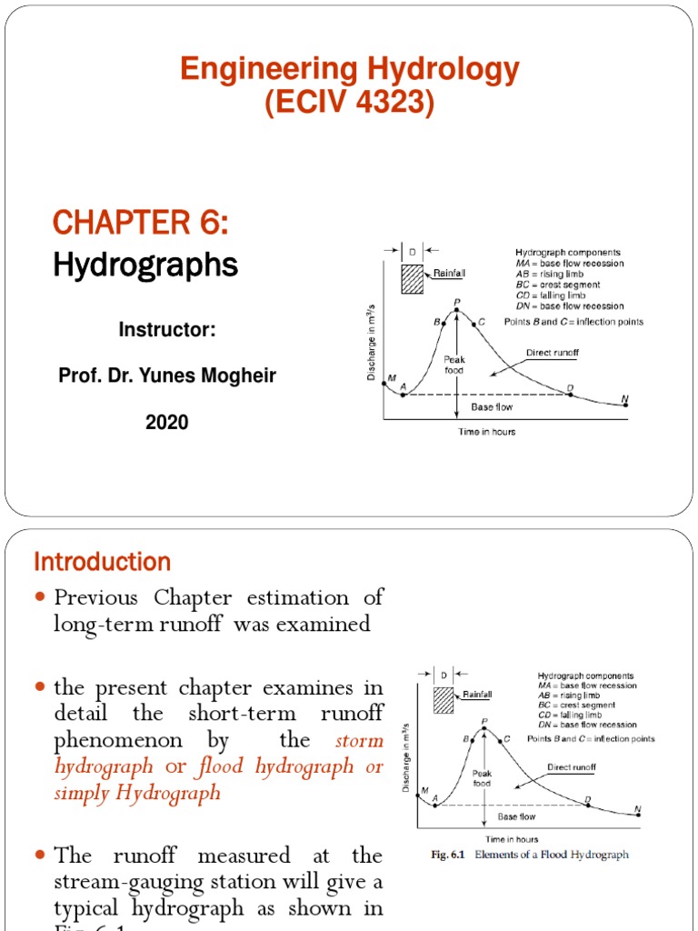Hydrographs: Engineering Hydrology (ECIV 4323) | PDF | Drainage Basin | Surface Runoff