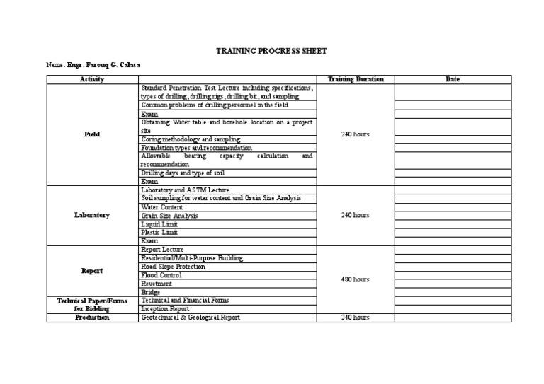 Training Progress Sheet | PDF