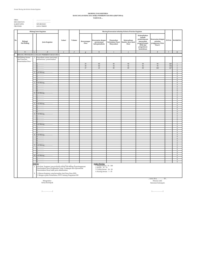 5555 Skoring Prioritas RKP Desa 2021 | PDF