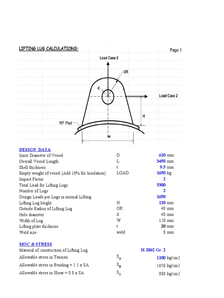 Vessel lifting lug design data and stress analysis | PDF | Bending ...