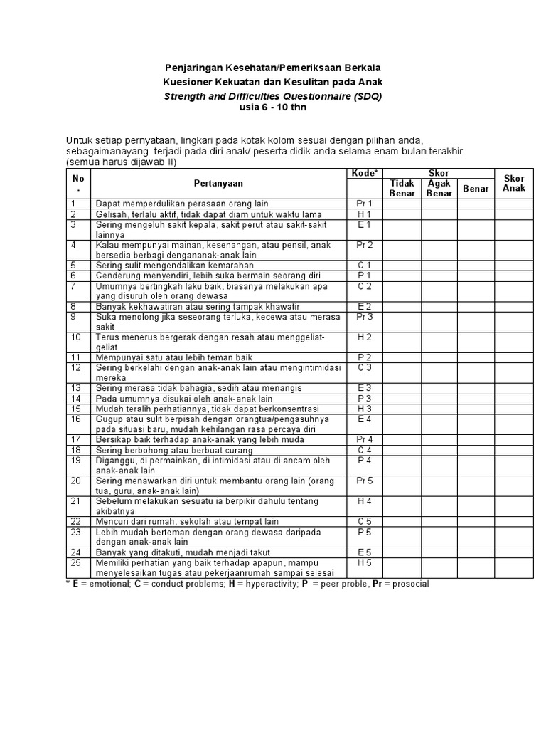 Kuesioner SDQ Dan Intelegensia | PDF