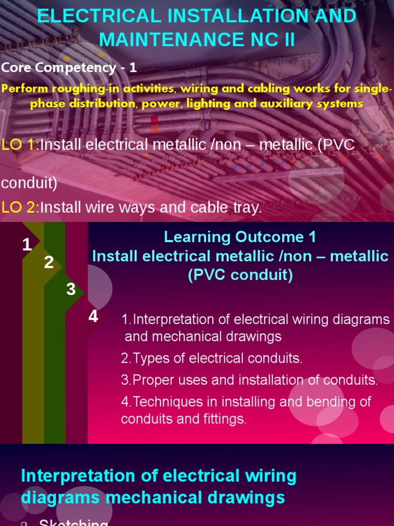 Electrical Installation and Maintenance NC II | PDF | Electrical Wiring ...