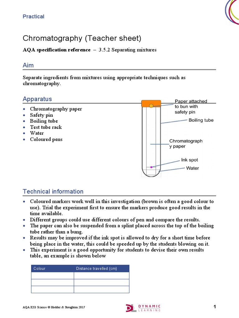 Chromatography (Teacher Sheet) : AQA Specification Reference - 3.5.2 ...