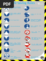 Acknowledgement - Eskom Life Saving Rules | PDF | Technology & Engineering