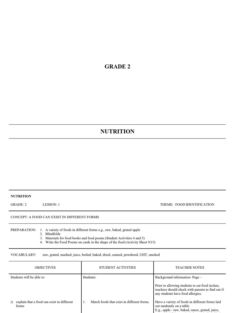 Food Family Lesson Plan | PDF | School Meal | Foods