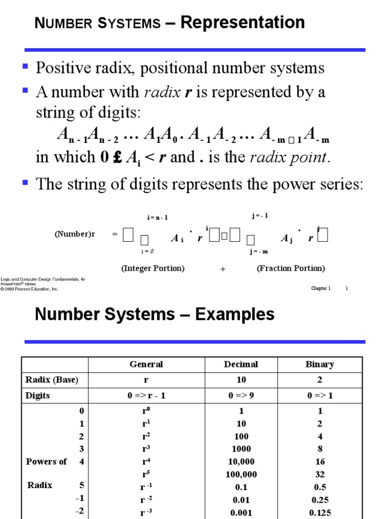 Digital Logic Design - Revision | PDF | Subtraction | Theory Of Computation