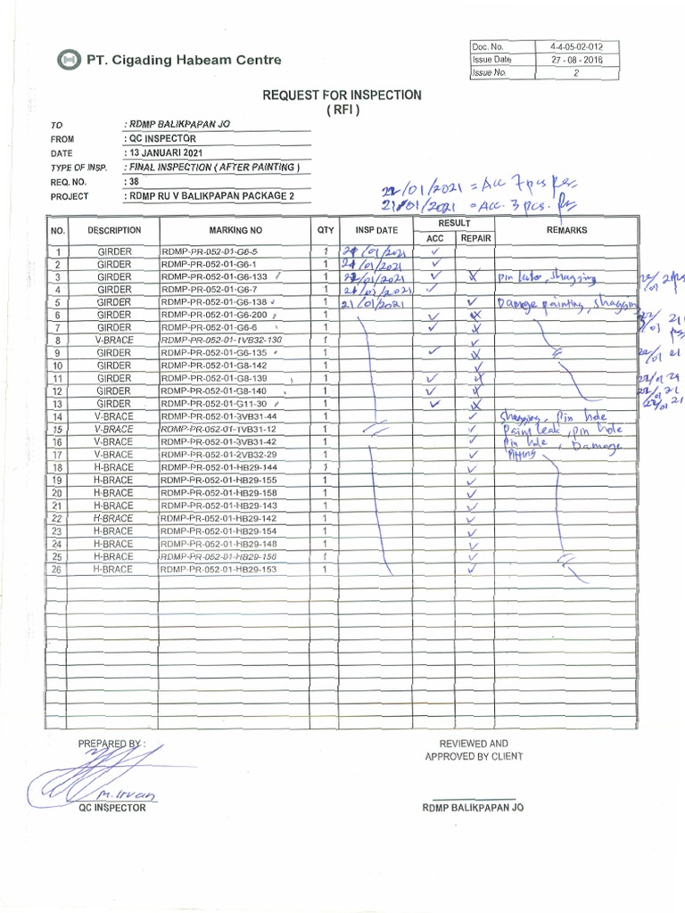 Rfi Inspection - 20210122104759 | PDF
