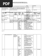 Flash Report Template | PDF