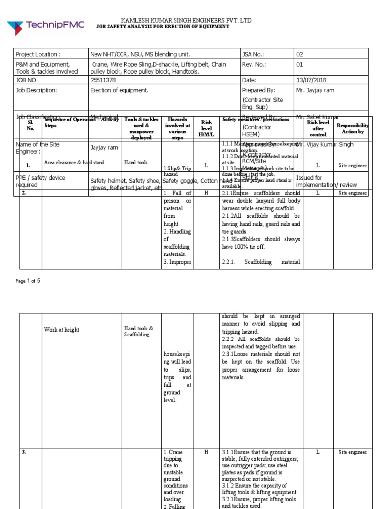 JSA Format NEW Equipment Erection | PDF | Scaffolding | Personal Protective Equipment