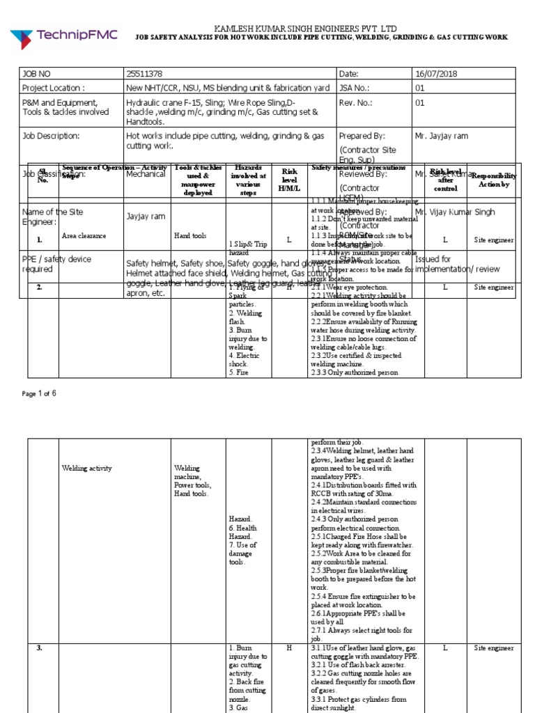 JSA Formet New Hot Work | PDF | Welding | Construction