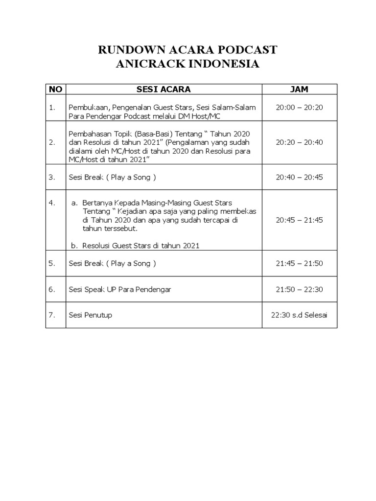Rundown Acara Podcast | PDF