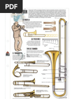 POSICIONES DE LA TROMPETA - Trumpet in BB | PDF