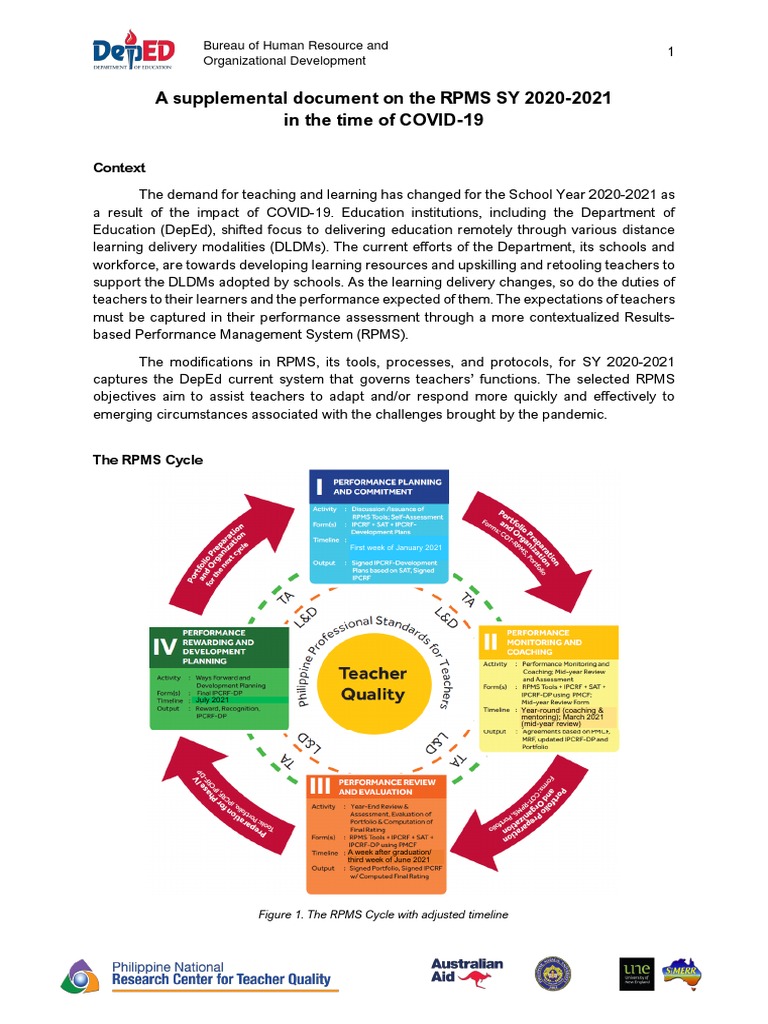 Supplemental Document On The RPMS SY 2020-2021 in The Time of COVID-19 ...