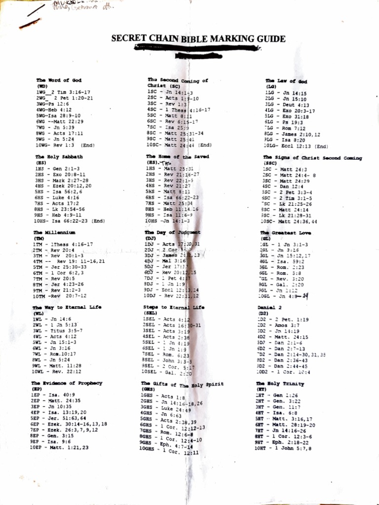 Bible Marking Guide | PDF | New Testament Books | Ancient Mediterranean ...