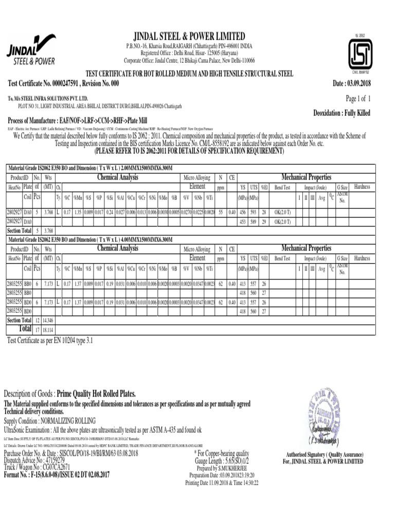 Jindal Steel & Power Limited: Test Certificate No. 0000247591, Revision ...