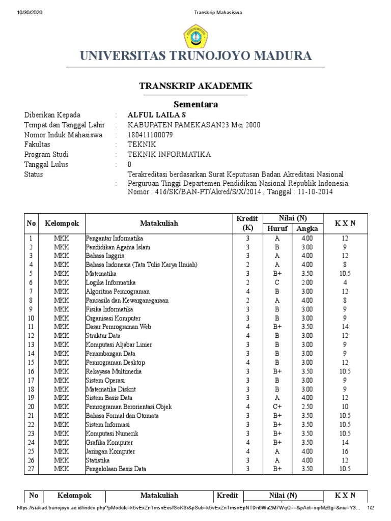 Transkrip Mahasiswa | PDF