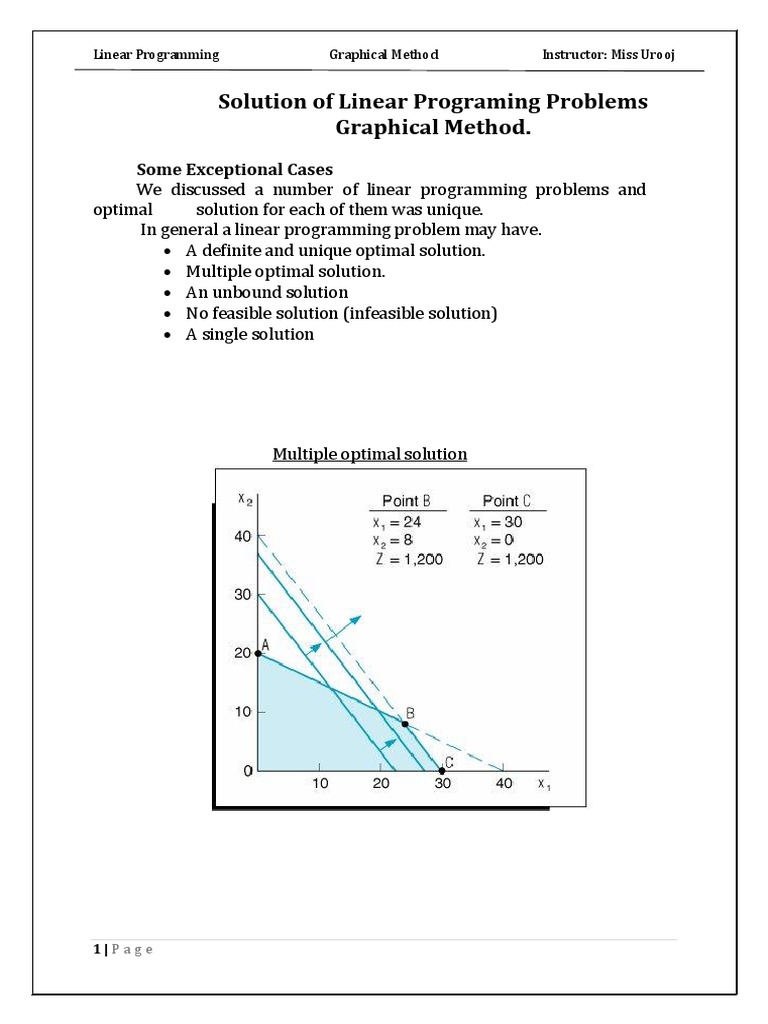 Solution Of Linear Programing Problems Graphical Method Pdf Linear Programming Mathematics