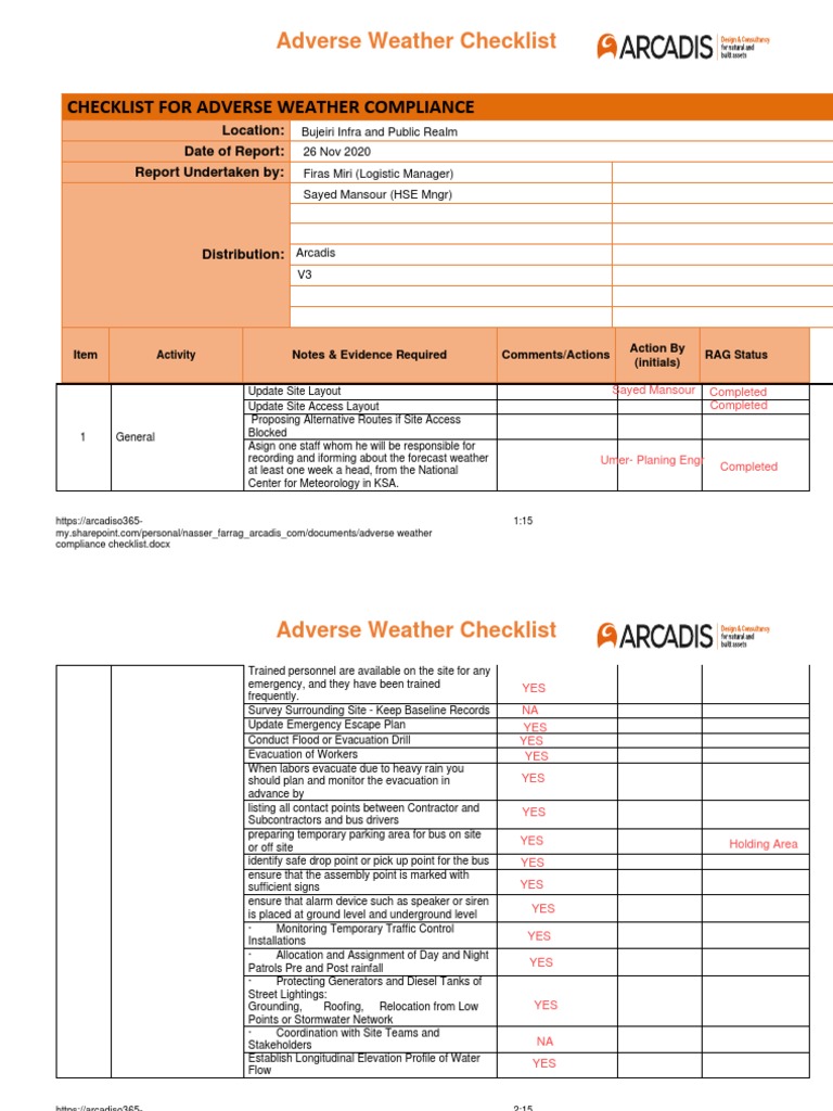 Adverse Weather Compliance Checklist) | PDF | Storm Drain | Basement
