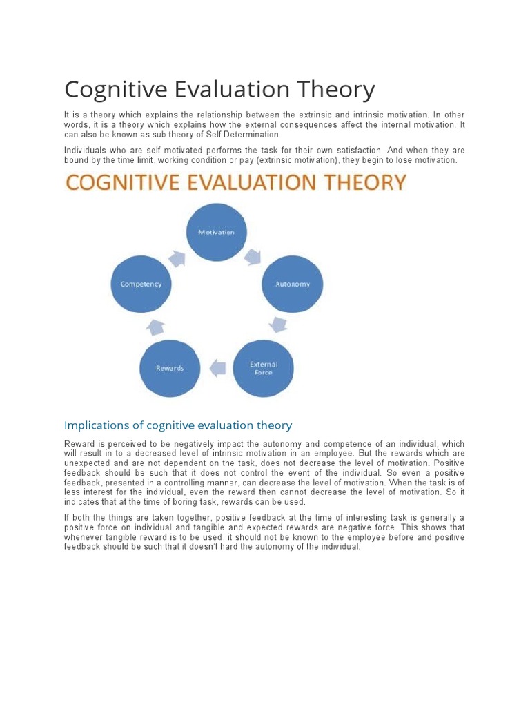 Cognitive Evaluation Theory | PDF